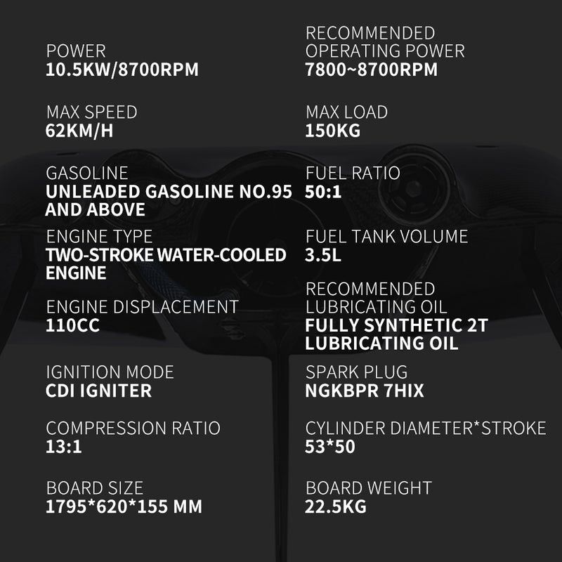 RUSH WAVE | Electric Surfboard & Boat | 2025 NEW