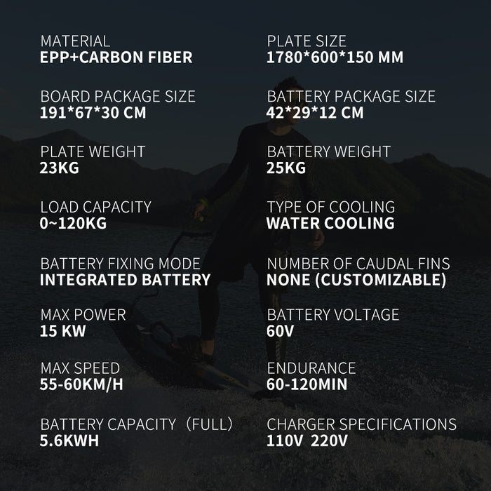 RUSH WAVE | Electric Surfboard & Boat | 2025 NEW