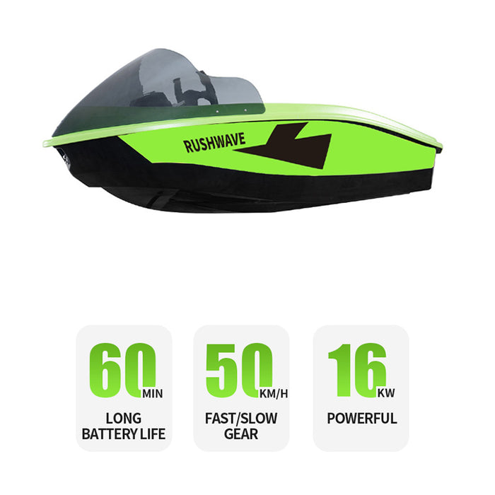 RUSH WAVE Boat | Electric Kart Boat | 16KW Mini Jet | V1