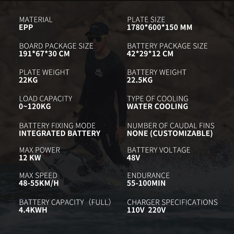 RUSH WAVE | Electric Surfboard & Boat | 2025 NEW