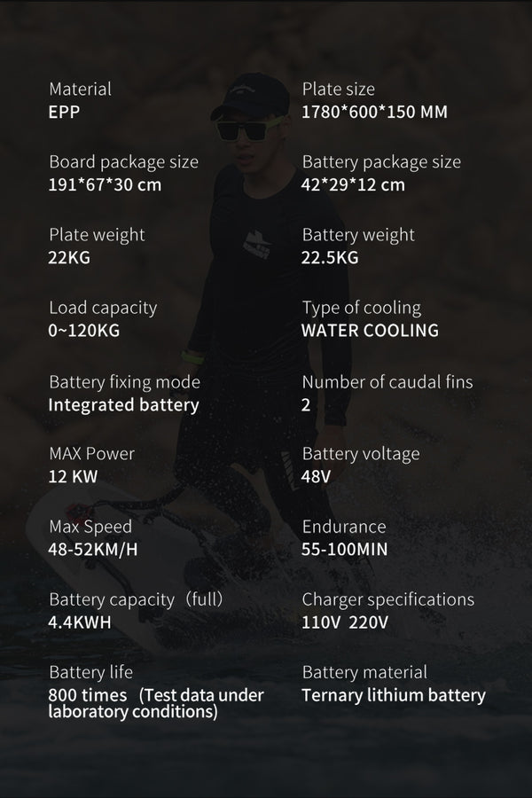 RUSH WAVE | Electric Surfboard & Boat | 2025 NEW