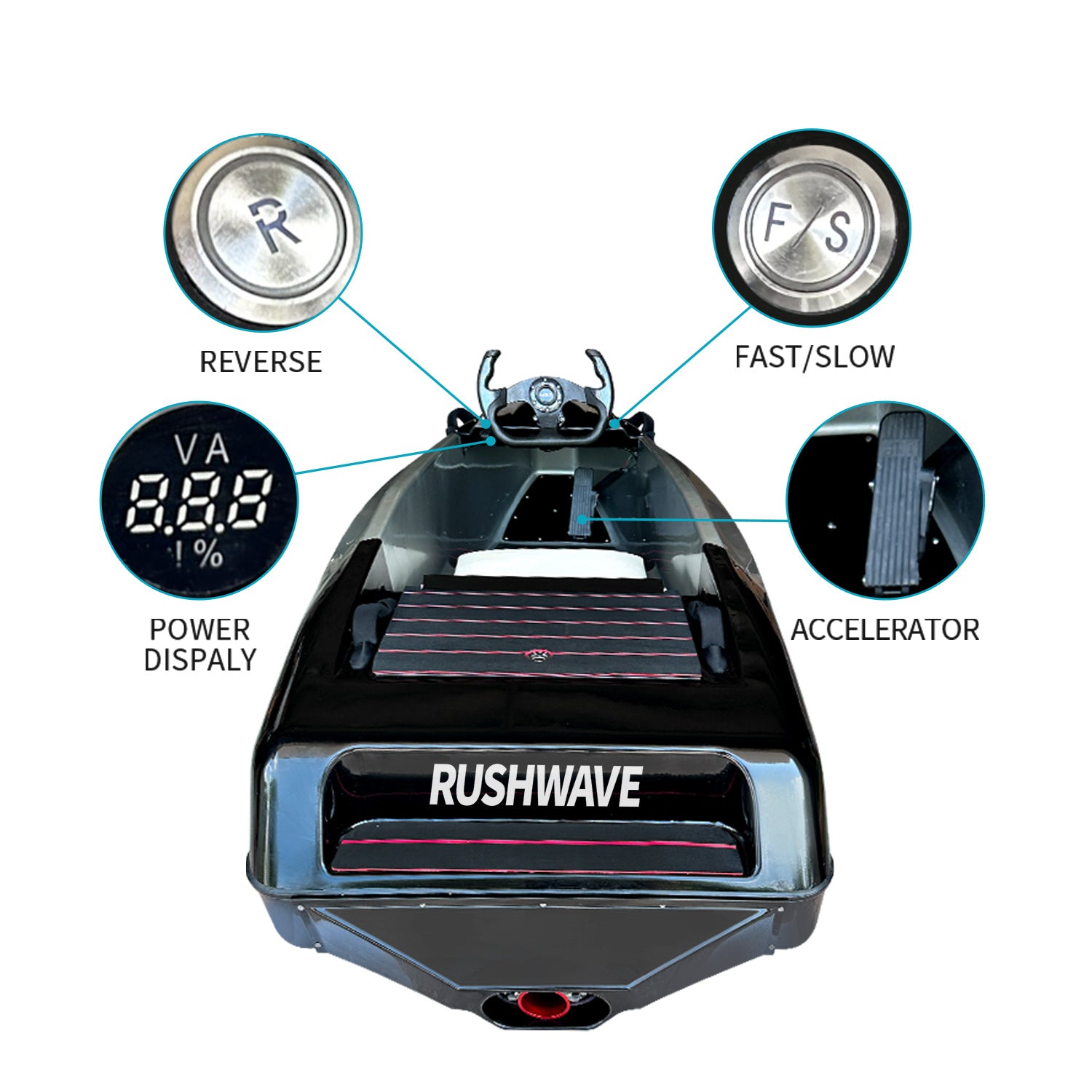 Rush Wave | Best Electric Surfboard & Go kart | Starting at $2,000